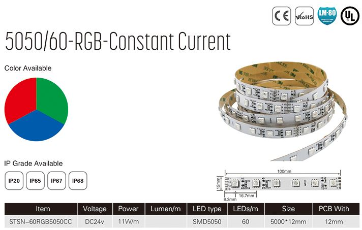 Constant Current RGB LED Strip - Buy China, manufacturers, factory ...