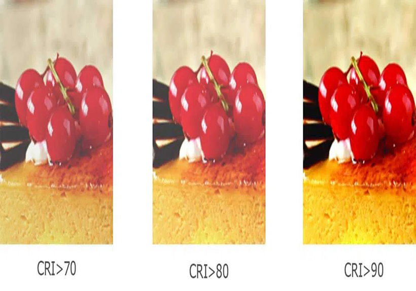 Differences between 850nm and 940nm IR LED - Suntech LED