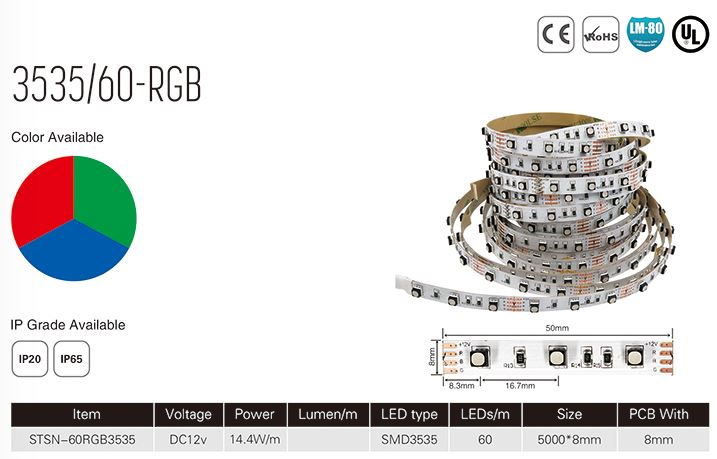 3535 RGB LED Tape Light - Buy China, manufacturers, factory Product on ...