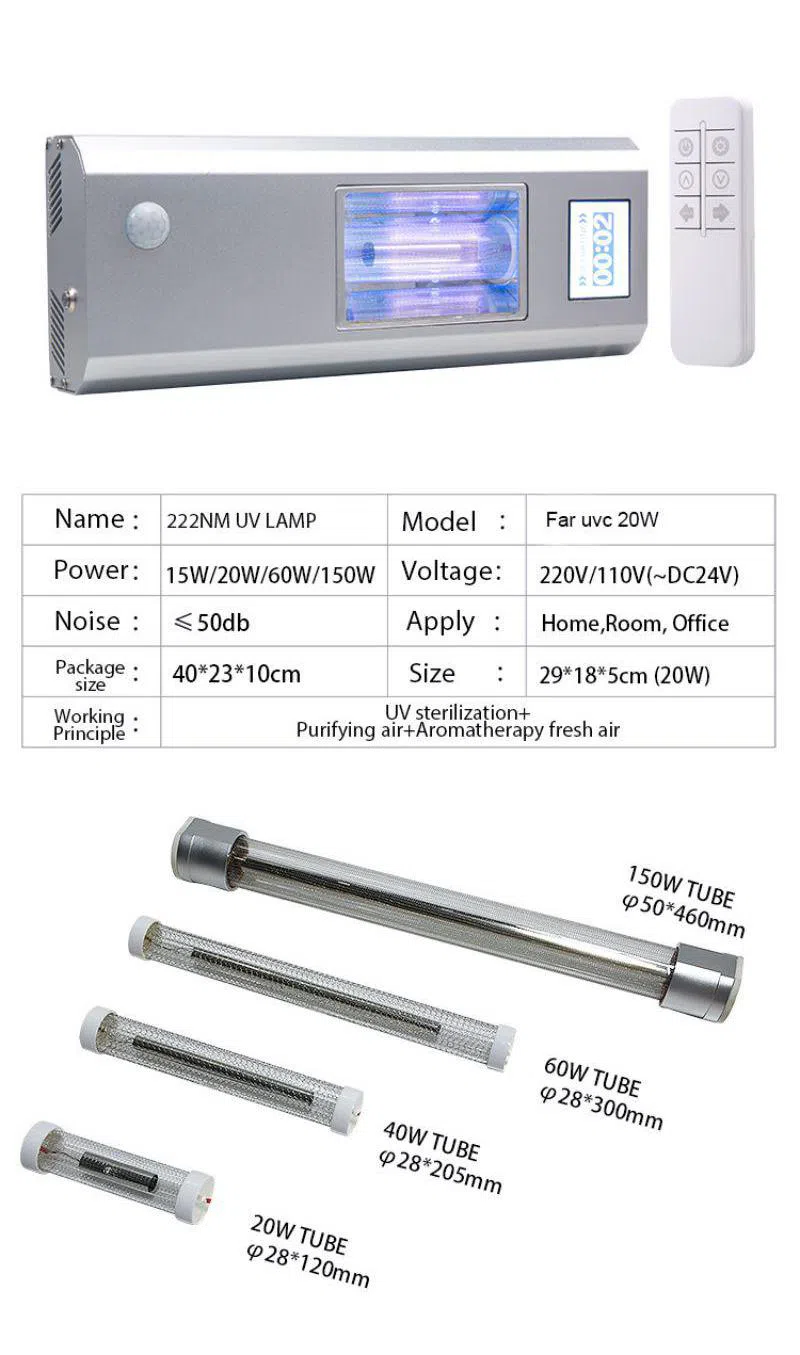222nm Far UVC Light Kill Virus And Human Skin Safety For Public Use ...