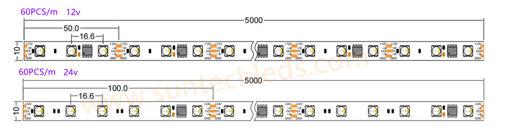 UCS2904 RGBW 4 In 1 LED Strip - Shenzhen Suntech Company Limited