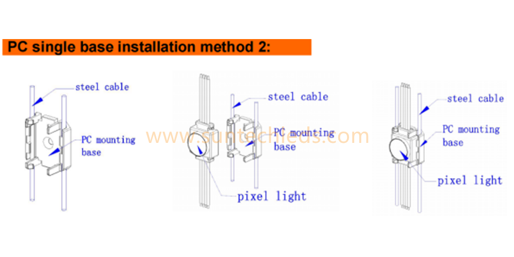 Flexible LED Mesh Screen for Media Facade - Shenzhen Suntech Company ...