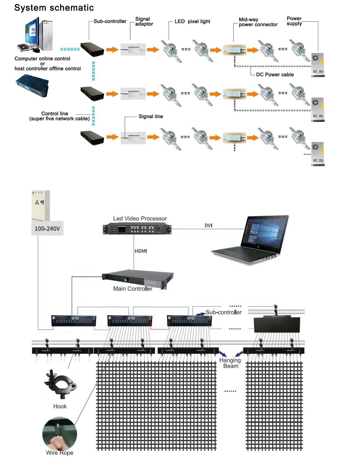 Flexible LED Pixel Mesh Light - Buy China, manufacturers, factory ...