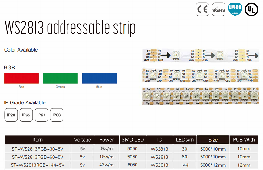 What Is The Difference WS2811 VS WS2812B VS WS2813 Strip Light ...
