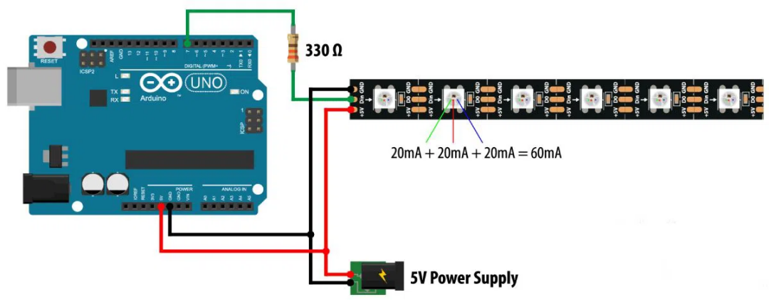 How does the WS2812B LED light work? - Shenzhen Suntech Company Limited