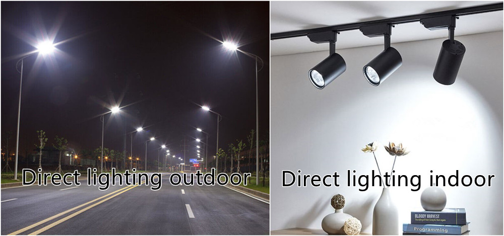 Direct Lighting vs Indirect Lighting: Difference and Combination
