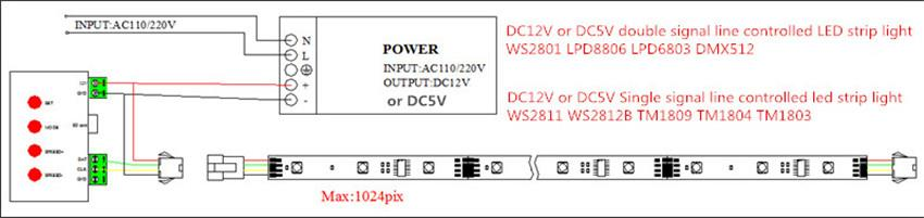 WS2811 Digital RGB LED Strip - Buy China, manufacturers, factory ...