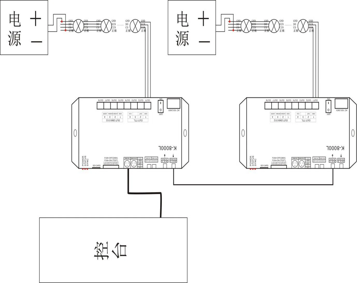K-8000L LED Light Controller for DMX RGB Light Strip - Buy China ...
