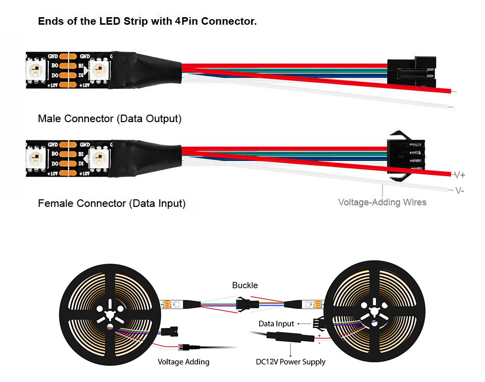 WS2813 VS WS2815 VS WS2812B digital programmable LED strip - Shenzhen ...