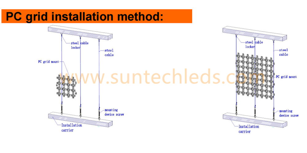 Flexible LED Mesh Screen for Media Facade - Shenzhen Suntech Company ...