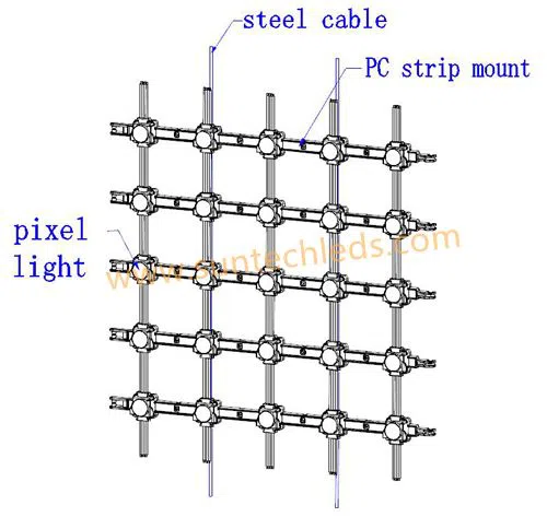 Flexible LED Pixel Mesh Light - Buy China, manufacturers, factory ...