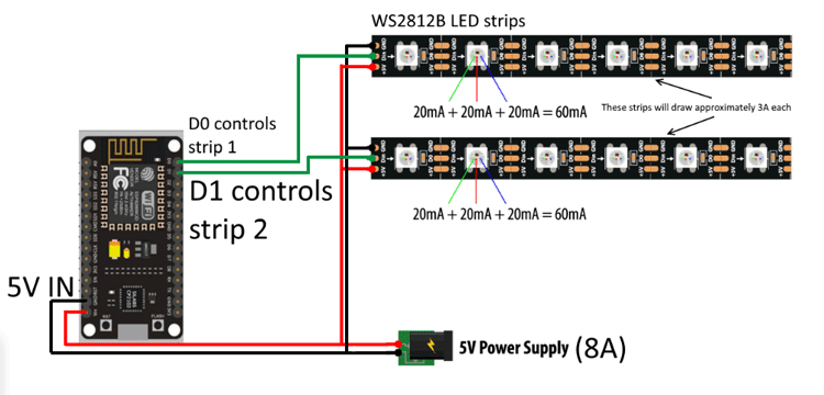 What Is The Difference WS2811 VS WS2812B VS WS2813 Strip Light ...