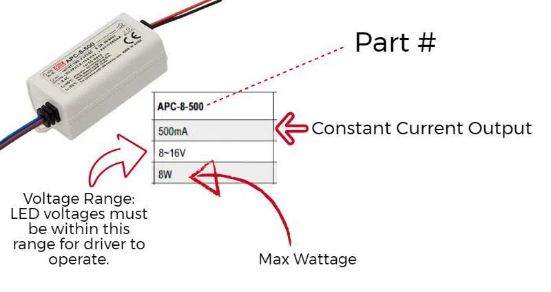 What Type of LED Driver Do I Need? Constant Current vs. Constant ...